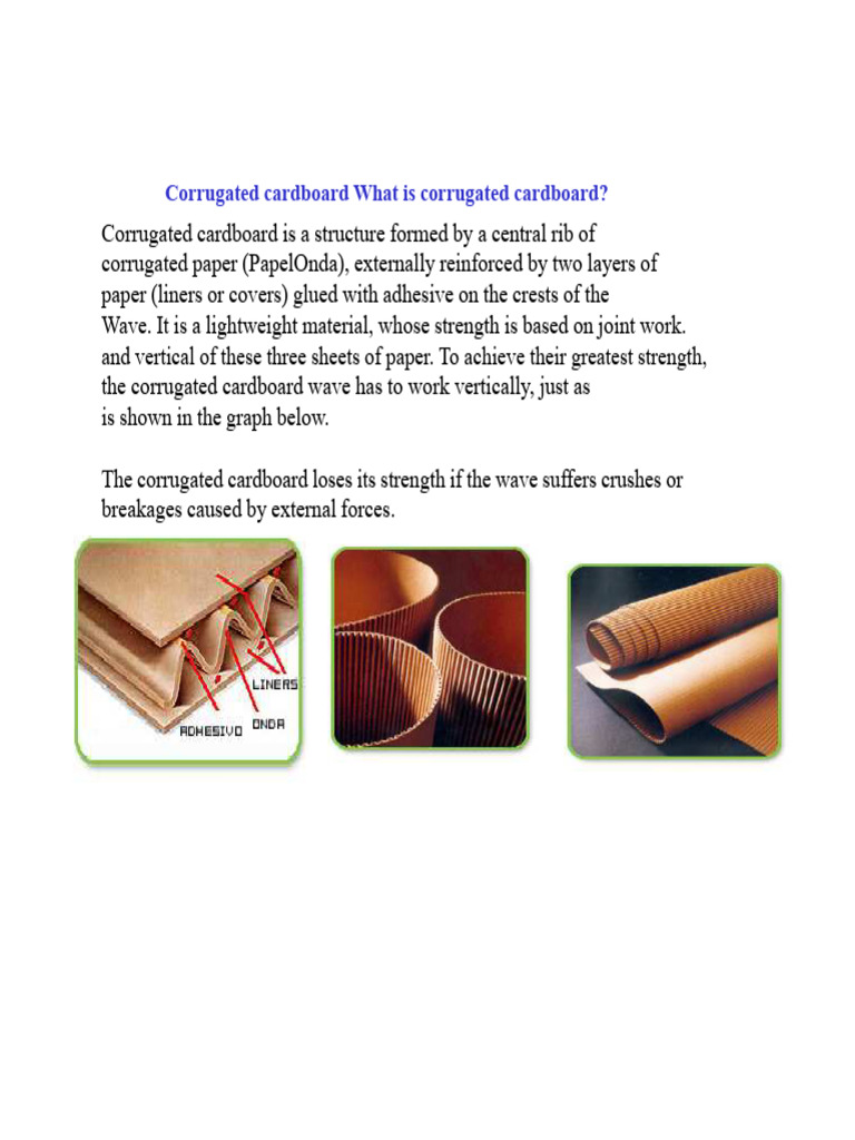 Understanding Corrugated Cardboard Types | PDF
