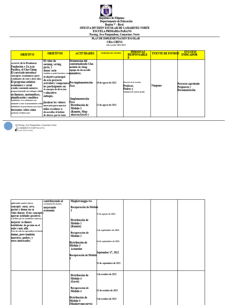 Plan de Implementación Escolar (CHA-CHING) | PDF | Educación primaria ...