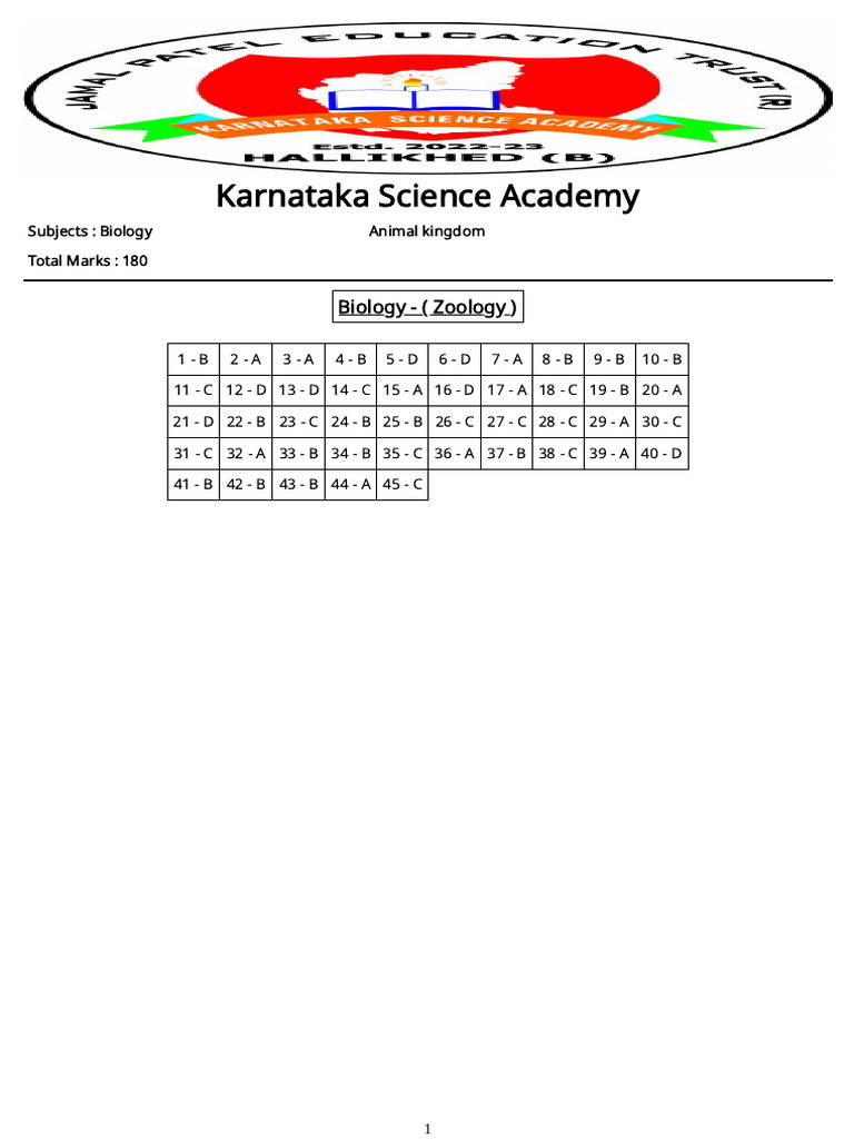 Answer Key Neet 3457 PFRHR | PDF