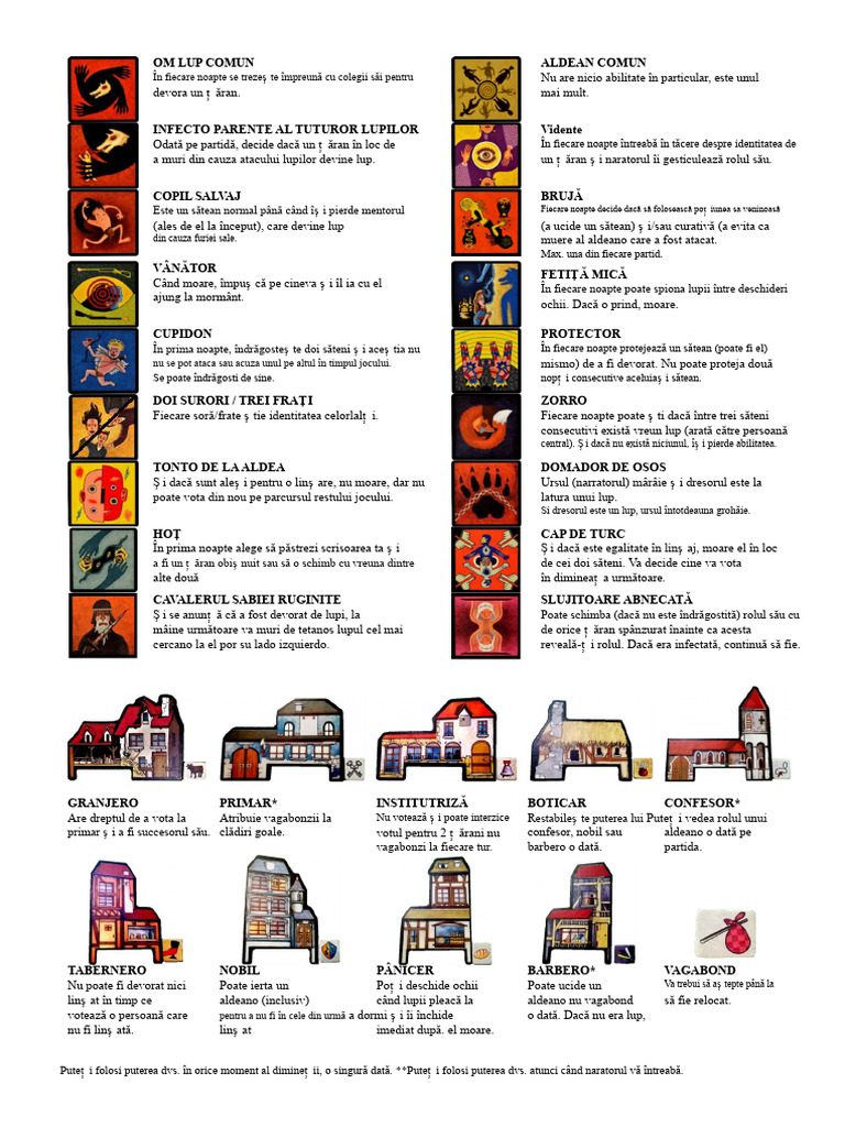 Chuleta Lobo PDF | PDF