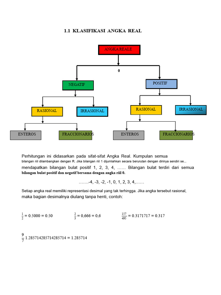 Bilangan Real | PDF