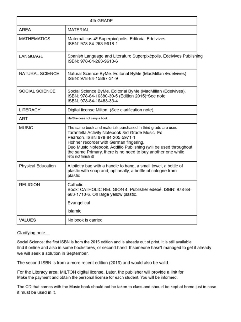 4th GRADE | PDF