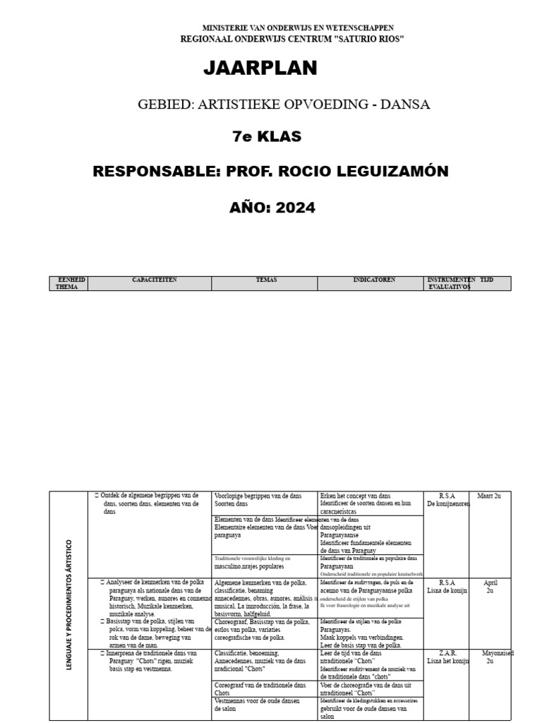 Jaarplan 7de | PDF