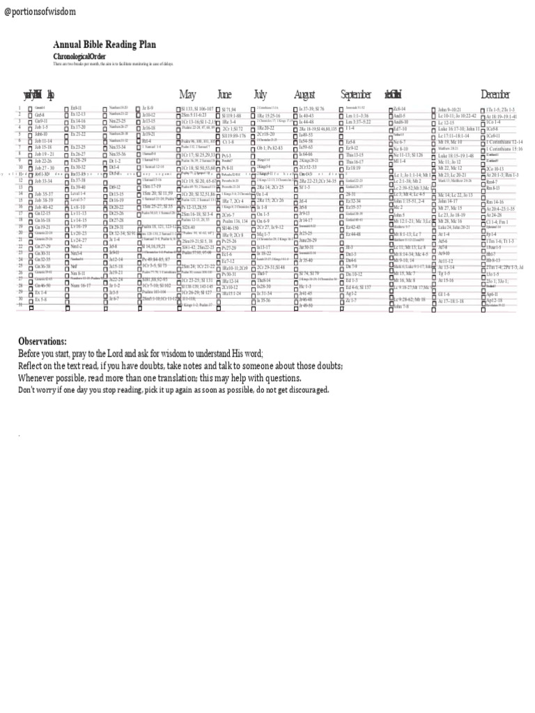 Annual Bible reading plan | PDF | Religious Literature | 1st Millennium ...