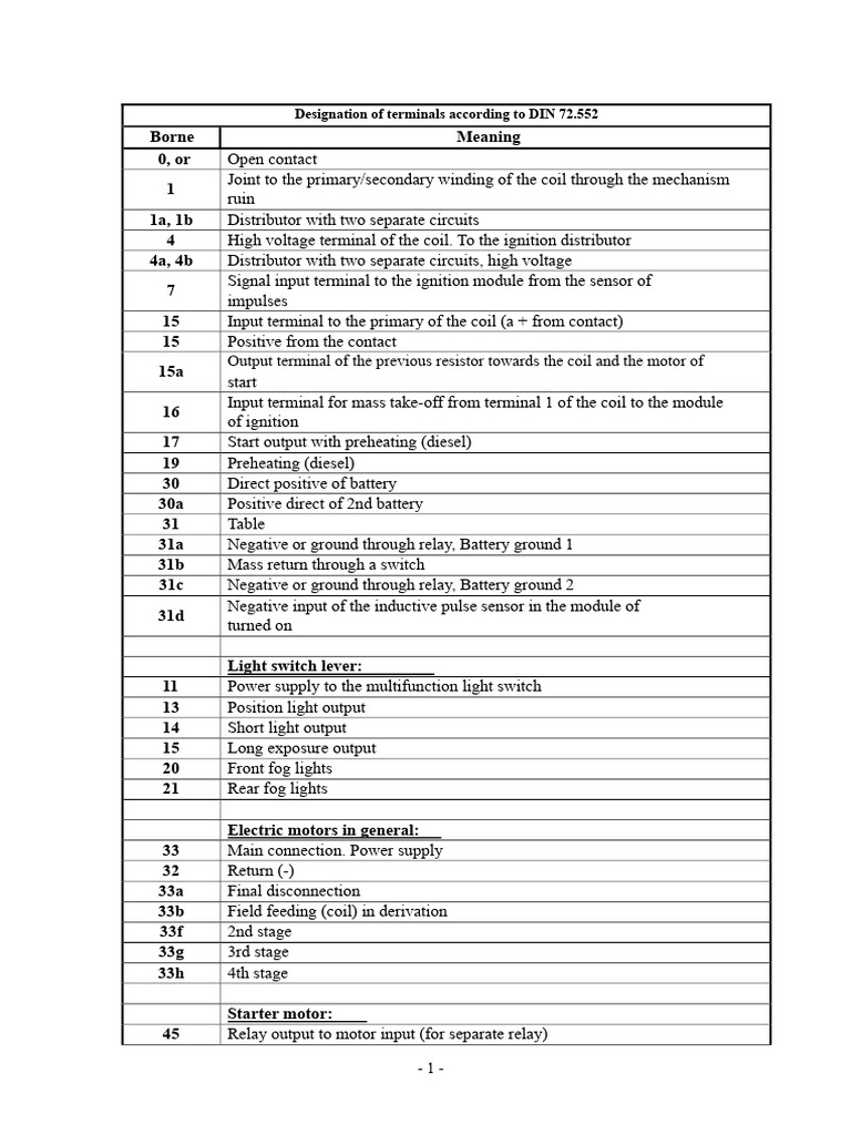 DIN 72.552 Terminal Designations Guide | PDF | Relay | Inductor