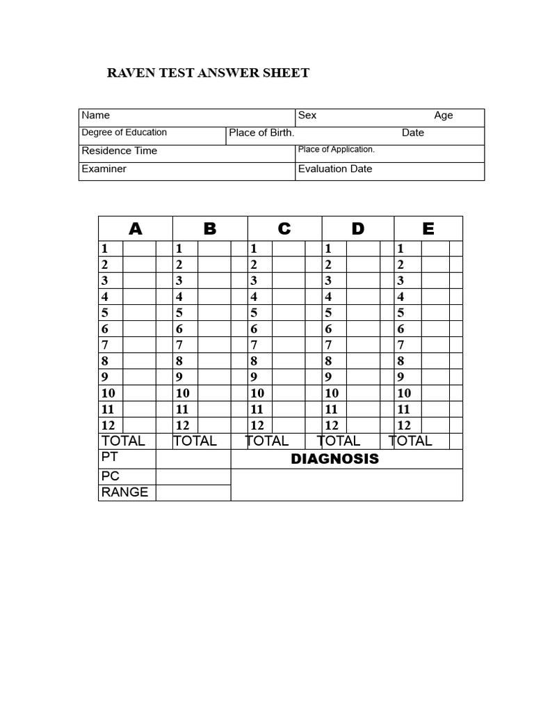 Raven Test Answer Sheet Template | PDF