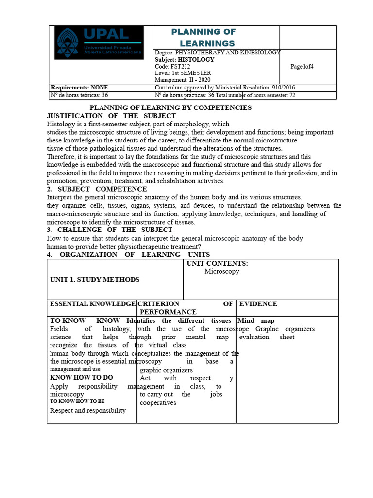 Histology Learning Plan for Physiotherapy | PDF | Histology ...