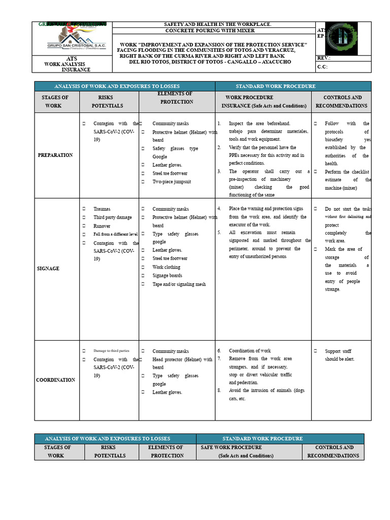 Ats Mixer | PDF | Safety