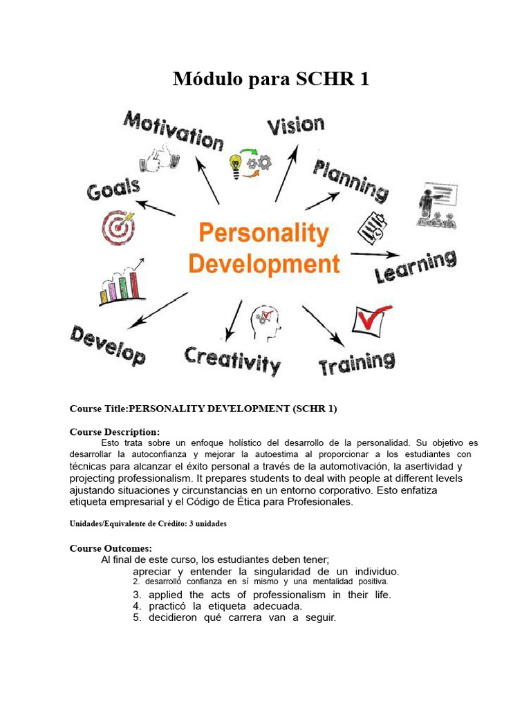 PERDEV_Módulo_1_1 | PDF | Las emociones | Conceptos psicologicos