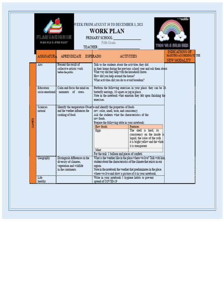 5° Work Plan Miss Fer & Miss Mary Week 1 | PDF | Information