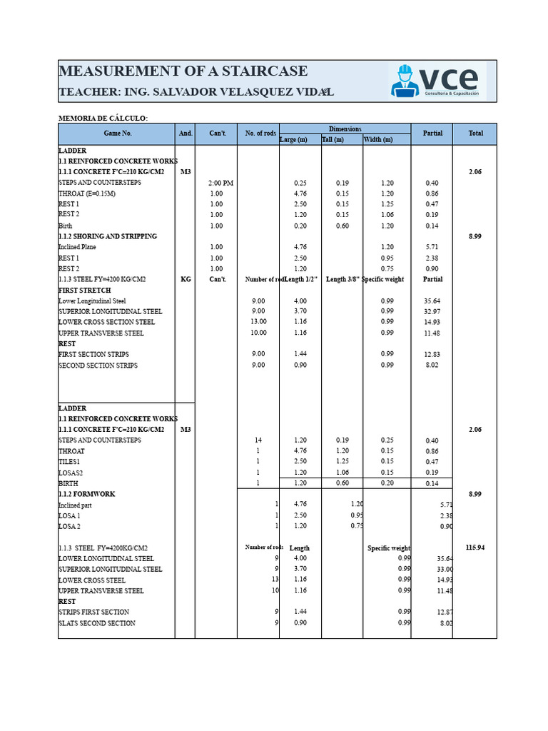 Staircase Measurement and Calculation Guide | PDF | Concrete | Civil ...