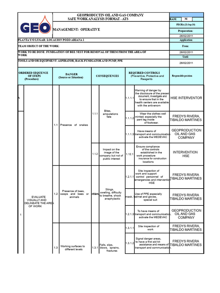 Safe Work Analysis for Fumigation Tasks | PDF | Personal Protective ...