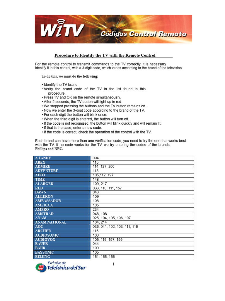 How to Program TV Remote Codes | PDF | Design | Remote Control
