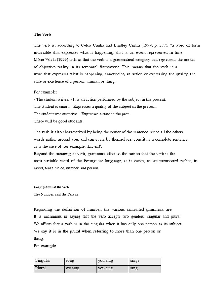 The Verb | PDF | Verb | Grammatical Conjugation
