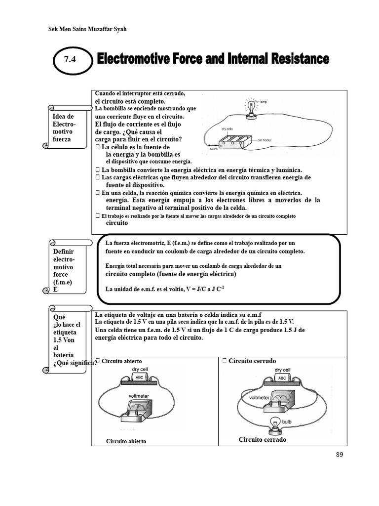 7.4 Emf y Resistencia Interna 09 | PDF | Red eléctrica | voltaje