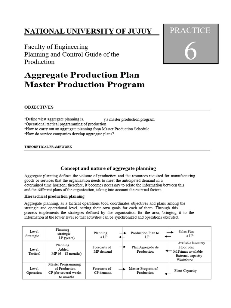 Aggregate Production Planning Guide | PDF | Labour Economics | Employment