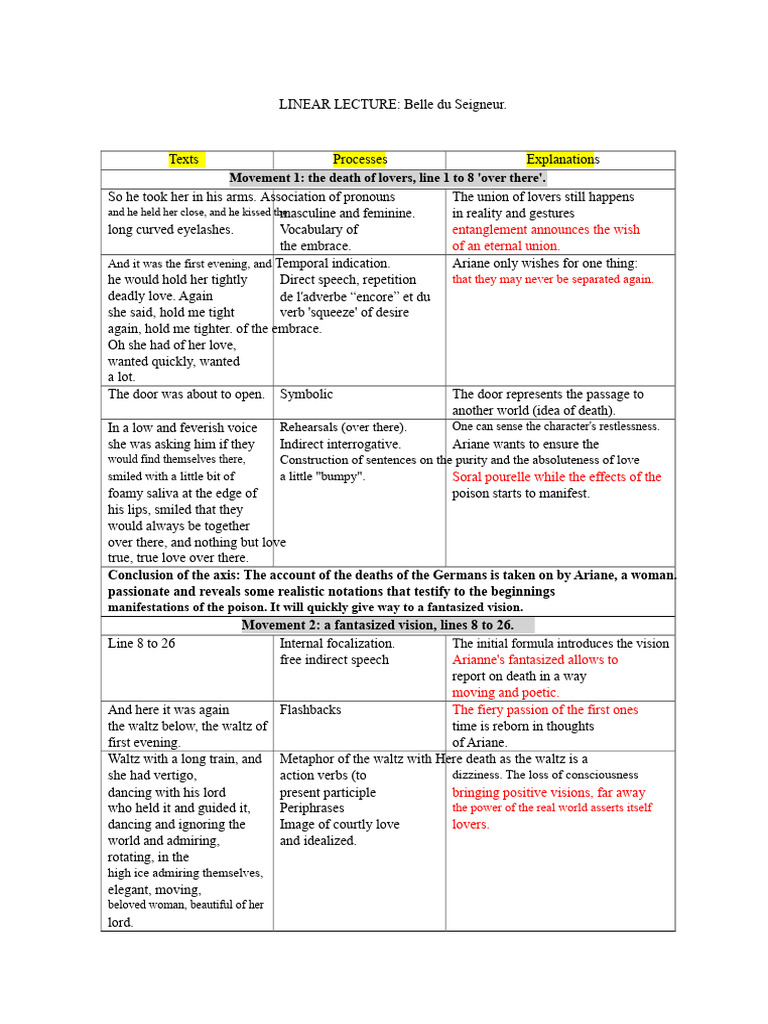 LINEAR READING Beautiful of The Lord | PDF | Linguistics | Grammar