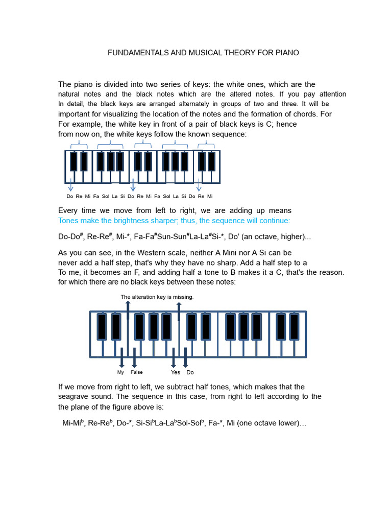 First Piano Lesson | PDF | Scale (Music) | Chord (Music)