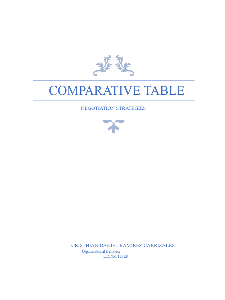 Comparative Table of Negotiation Strategies | PDF | Negotiation | Sales