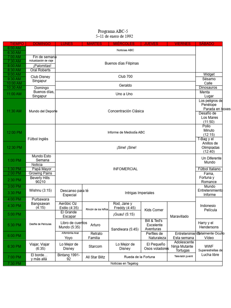 Horario del Programa ABC-5 (Semana 1) | PDF | Medios de comunicación en masa | Radiodifusión