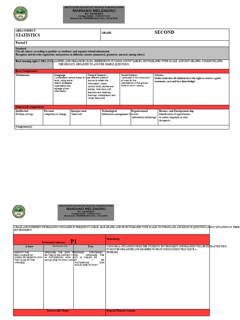 2. STATISTICS CURRICULUM GRID SECOND | PDF | Statistics | Data