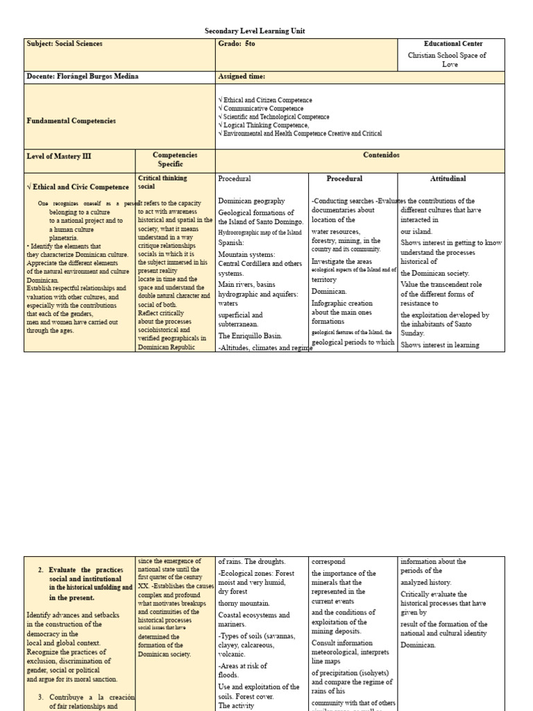 5th Grade Unit Planning - Social Studies | PDF | Dominican Republic ...