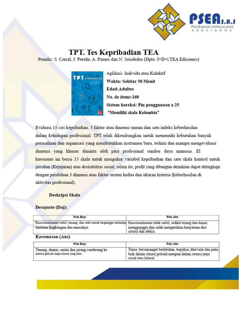 TPT. Tes Karakter Pribadi TEA | PDF