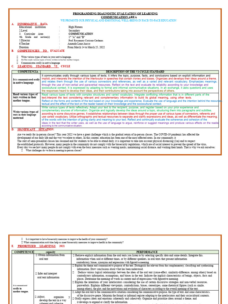 COMMUNICATION 1 Diagnostic Assessment | PDF | Information | Nonverbal Communication