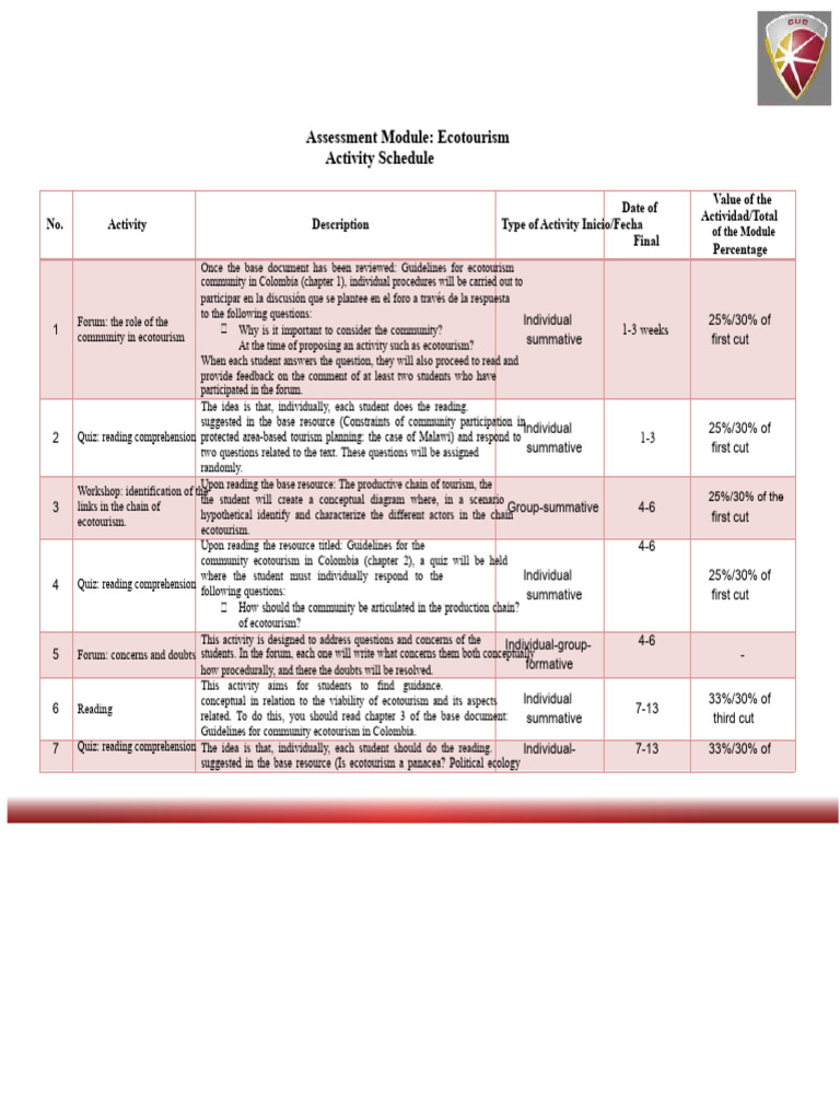 Ecotourism Activities Schedule | PDF