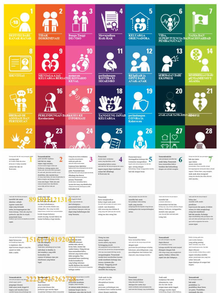 Unicef Edukasi Poster Ikon Konvensi Hak Anak | PDF