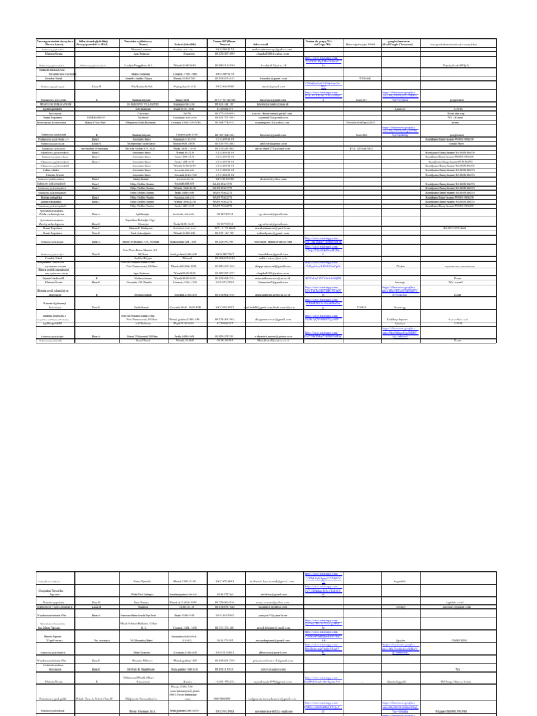 FIB UI Kontakt Z Nauczycielem Przedmiotu Do Wyboru (Semestr Letni 2020 ...
