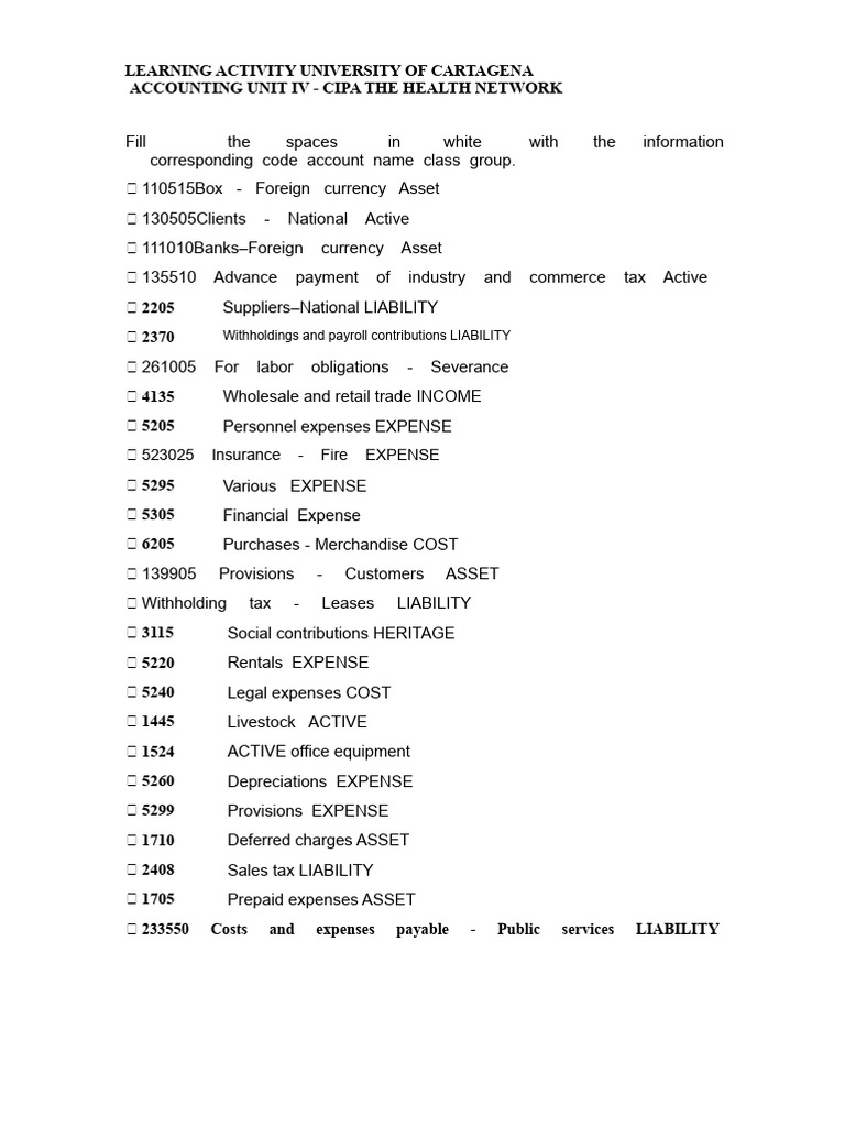 Accounting - Learning Activity Unit Iv | PDF | Expense | Banks