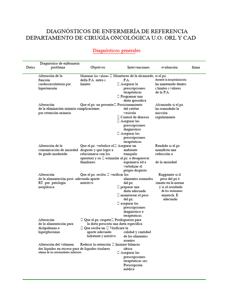 Diagnóstico de Enfermería ORL Ist | PDF | Alergia | Medicina