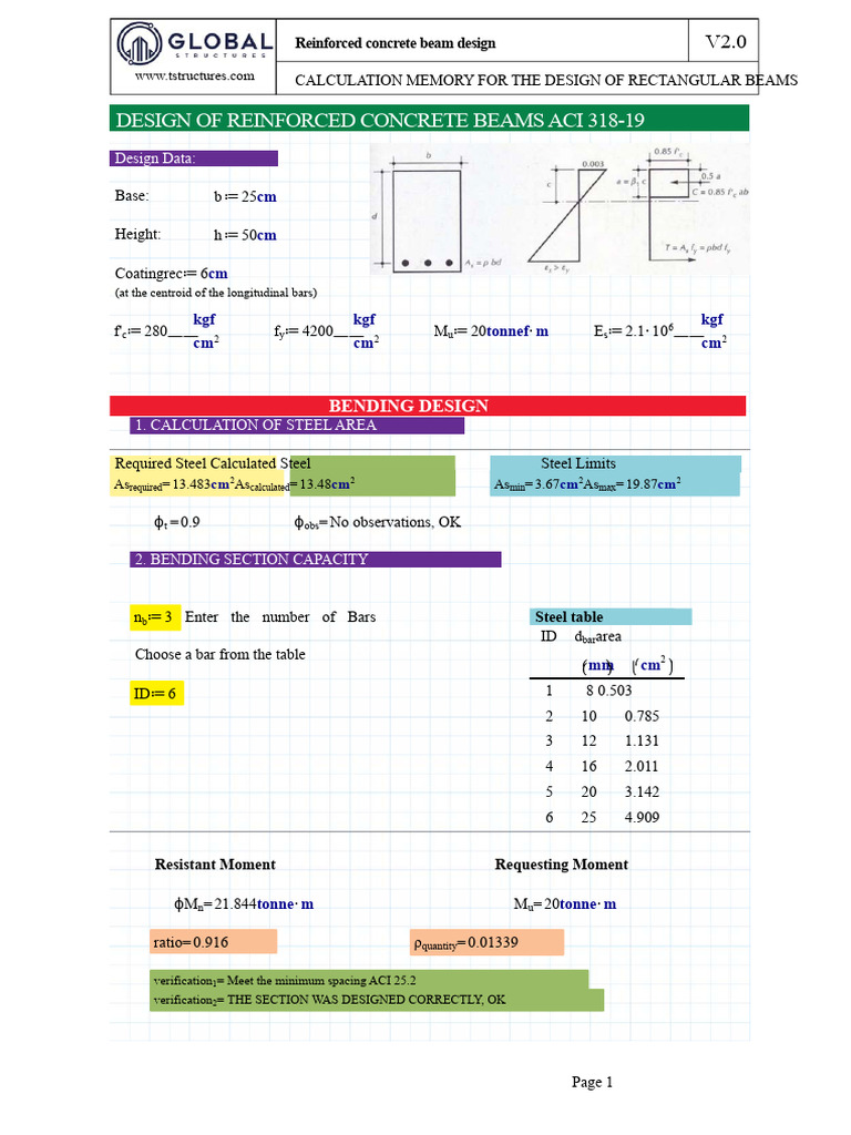 Reinforced Concrete Beam Design Guide | PDF | Beam (Structure) | Bending