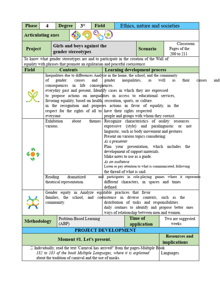 3rd Grade February - 05 Girls and Boys Against Gender Stereotypes (2023 ...