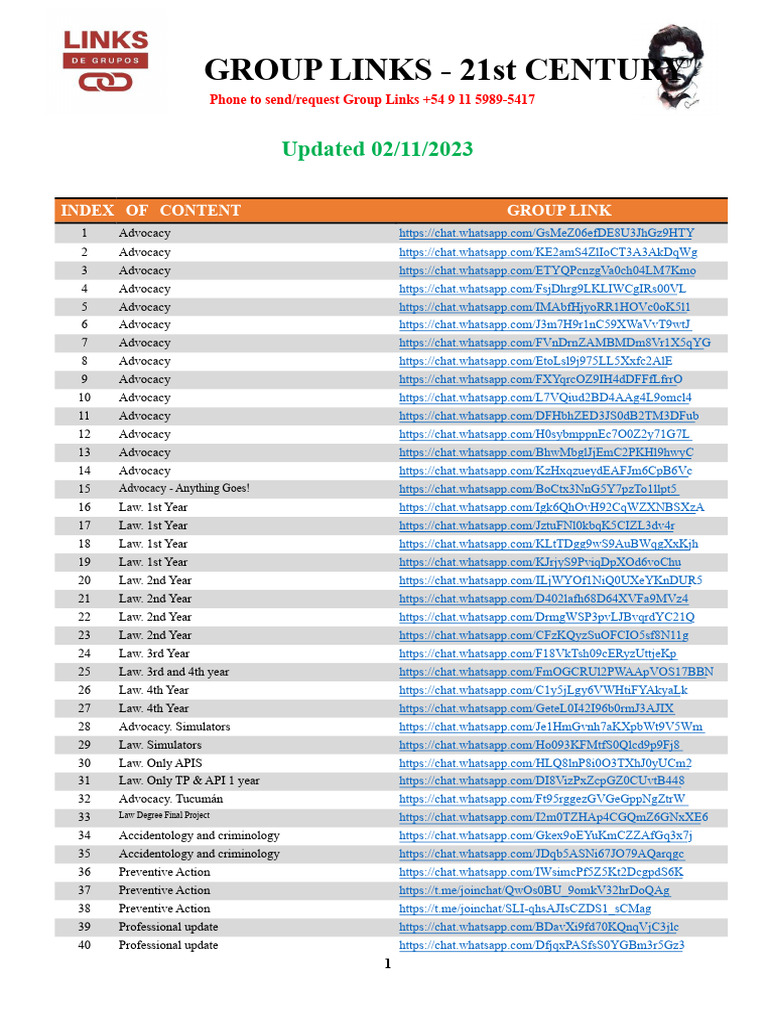 Siglo21 Group Links - Updated November 2023! | PDF | Procedural Law ...