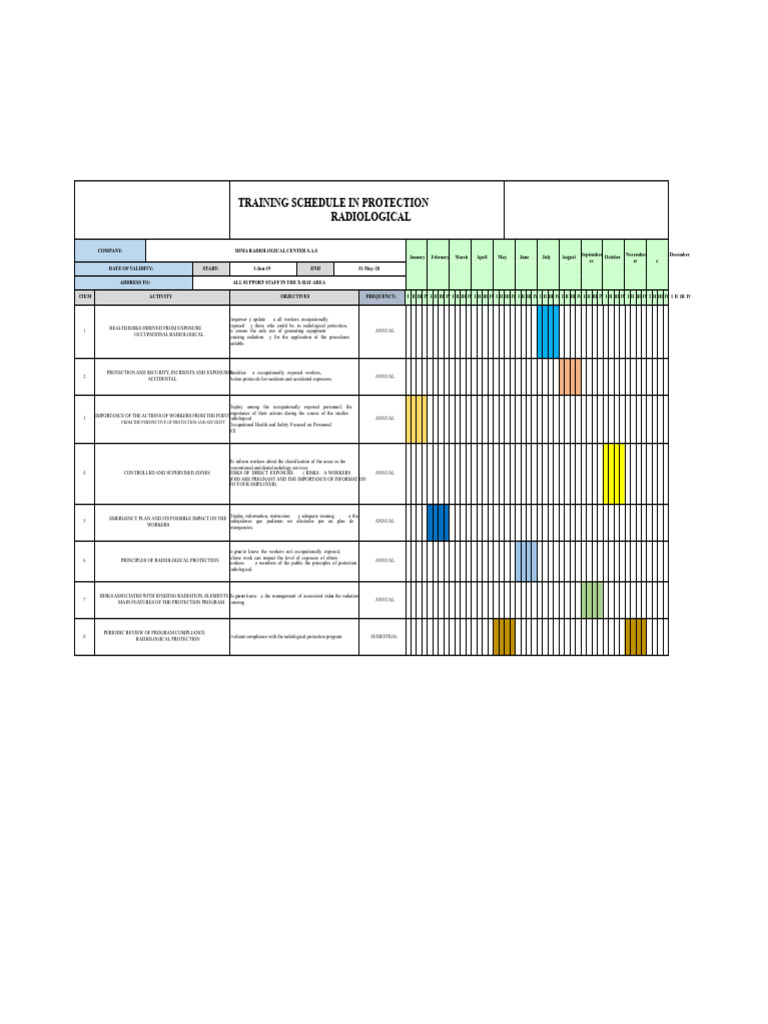 Training Schedule Radiation Protection Dima Radiological Center S.A.S ...