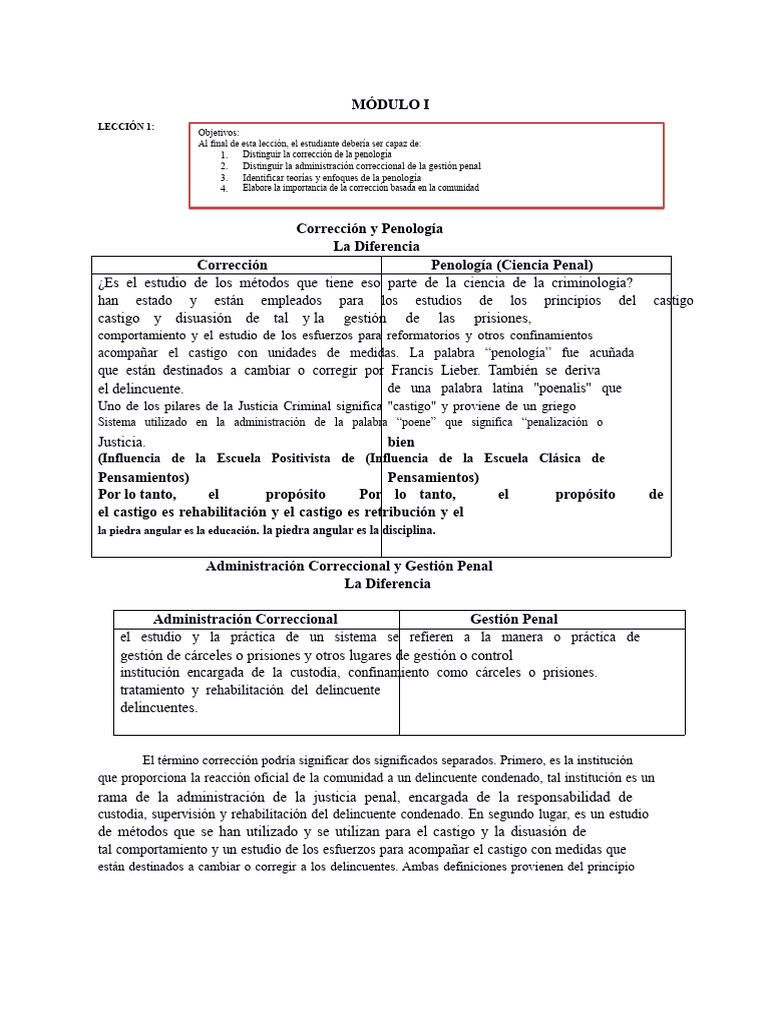 Módulo 1 Del Cor Ad | PDF | Castigos | Crímenes