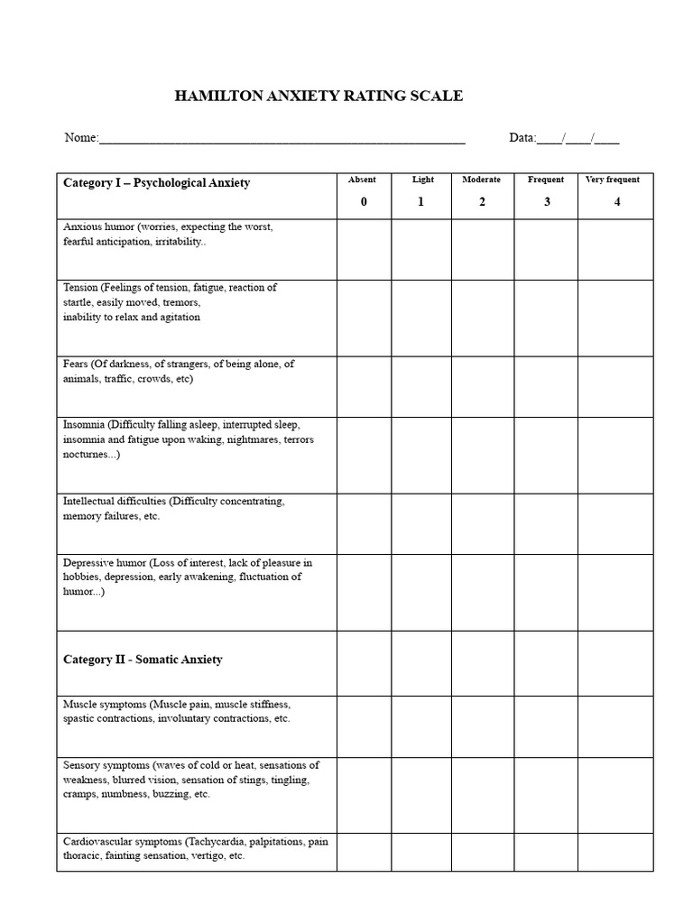 Hamilton Anxiety Rating Scale | PDF | Anxiety | Insomnia