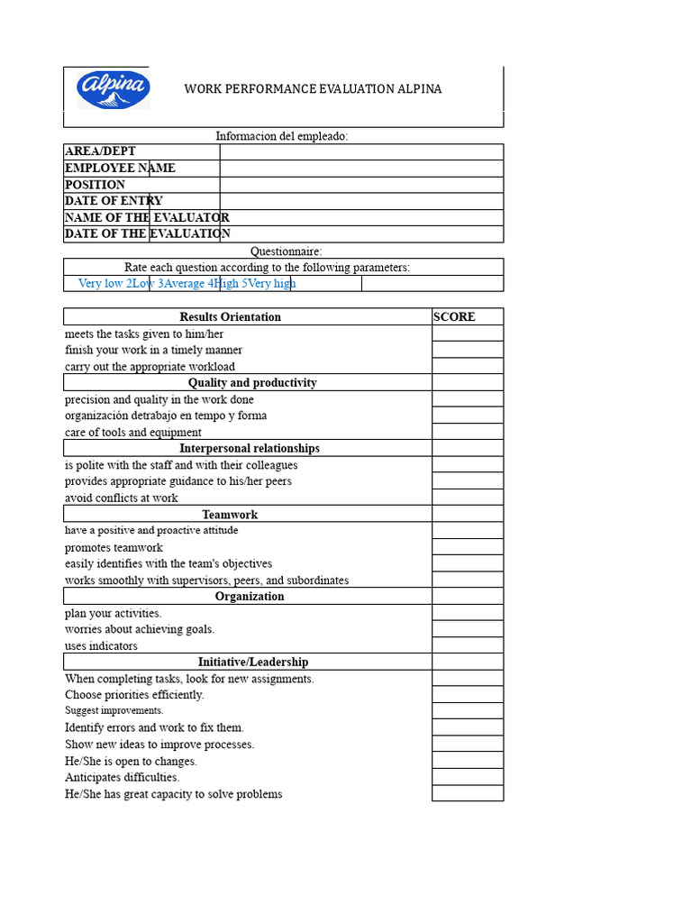 Job Performance Evaluation | PDF | Performance Appraisal ...