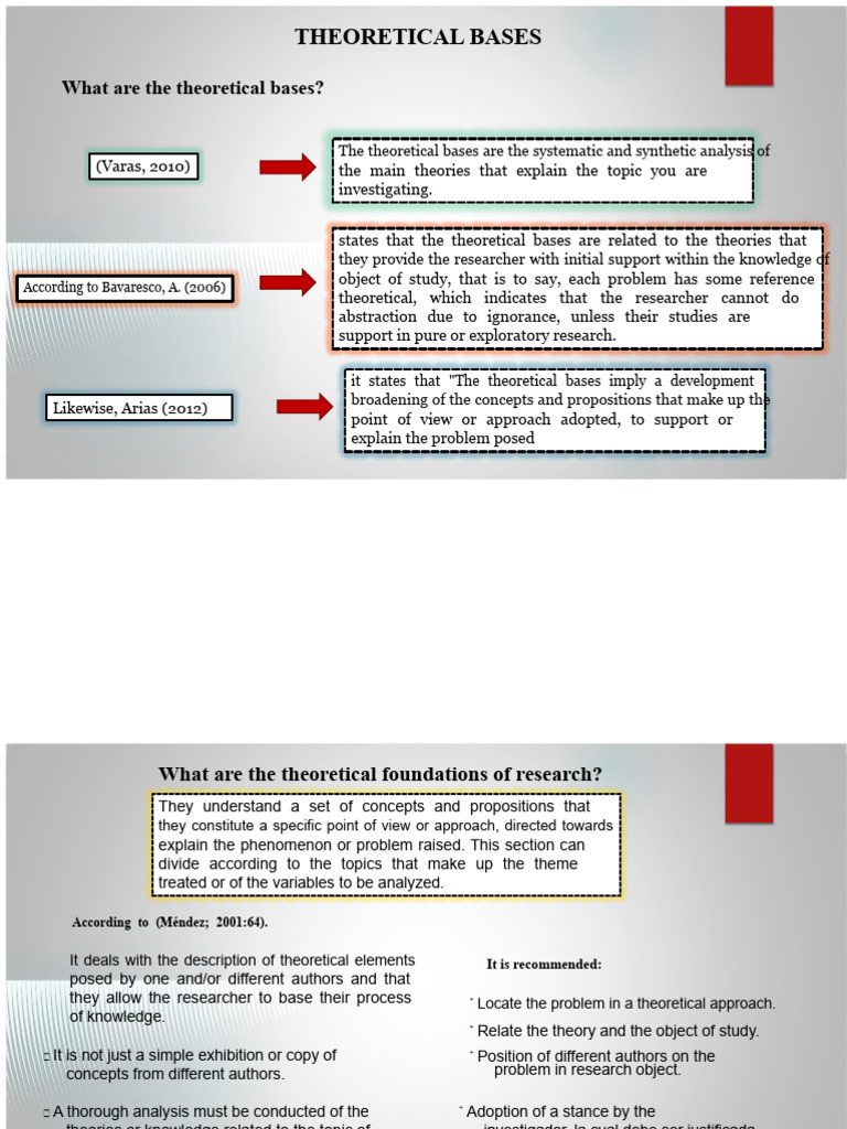 Understanding Theoretical Bases in Research | PDF | Concept | Theory