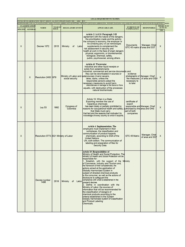 Legal Matrix Chemical Risk | PDF | Dangerous Goods | Occupational ...