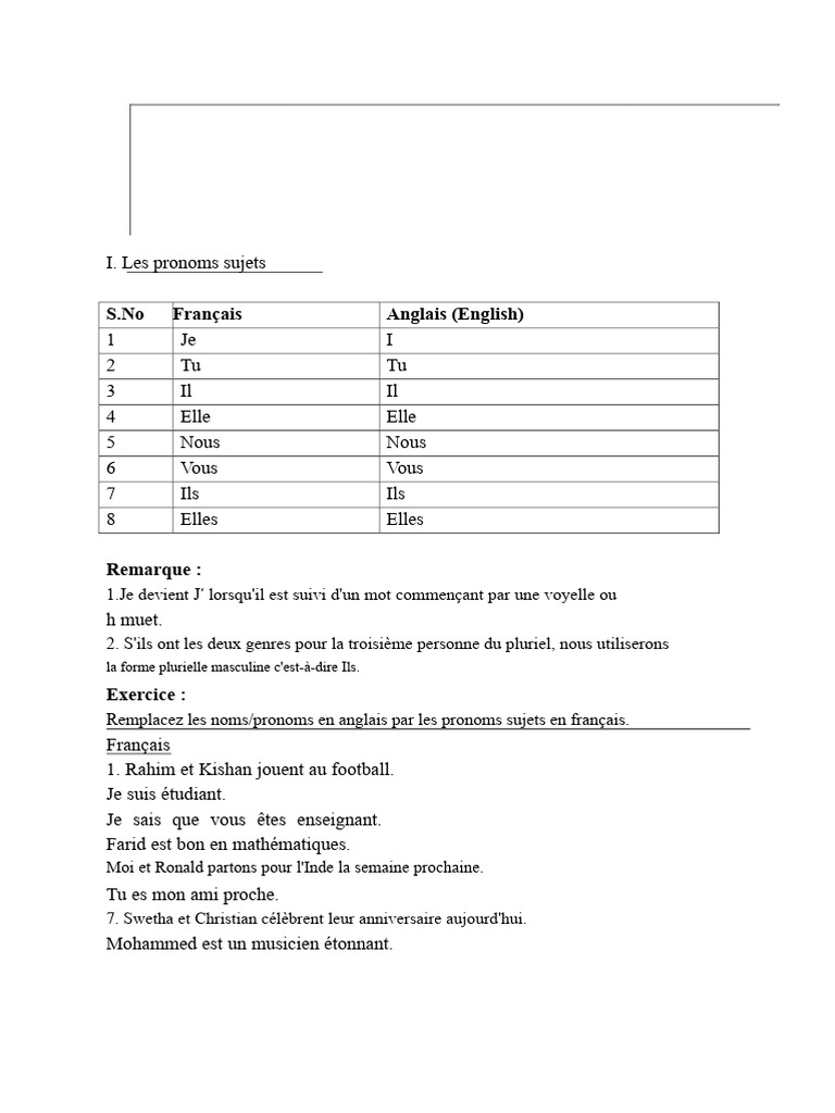 Pronom Sujet Verbe | PDF | Verbe | Syntaxe