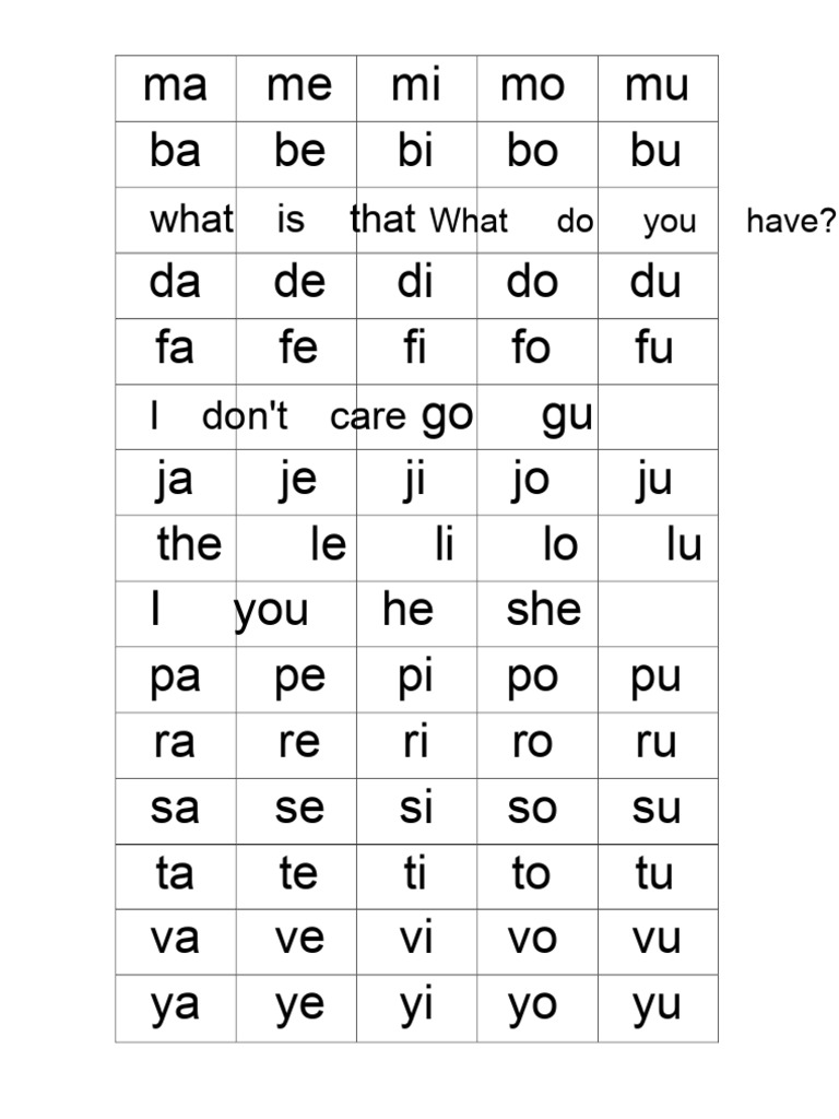 Syllables Letter Print Printing | PDF