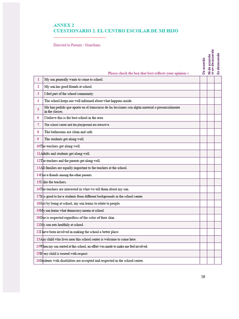 ANNEX 2. Key Learning Document QUESTIONNAIRE ADDRESSED TO PARENTS | PDF ...