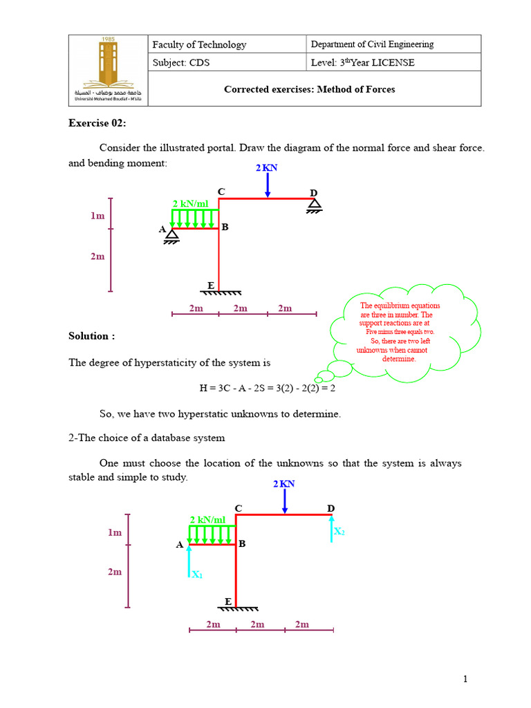 Corrected Exercise - Method of Forces 2 | PDF | Force | Classical Mechanics