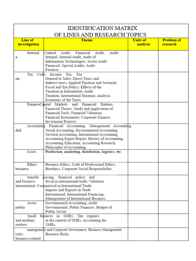 Research Topics in Audit and Finance | PDF | Taxes | Accounting