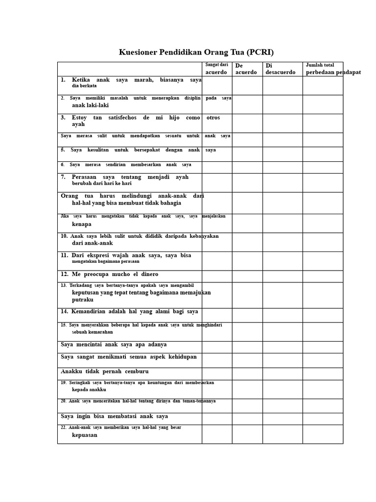 Kuesioner PCRI untuk Orang Tua | PDF