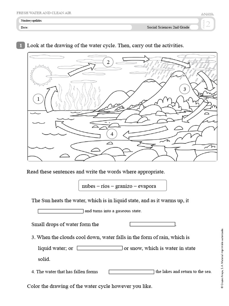 Water Cycle 2 | PDF