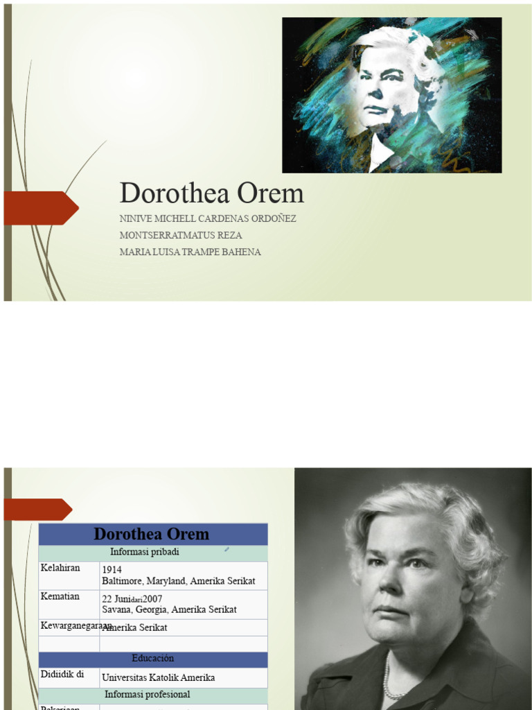 Teori Perawatan Diri Dorothea Orem | PDF